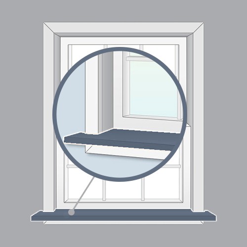 Faux Wood Plantation Shutters | Interior Shutters | Blindster